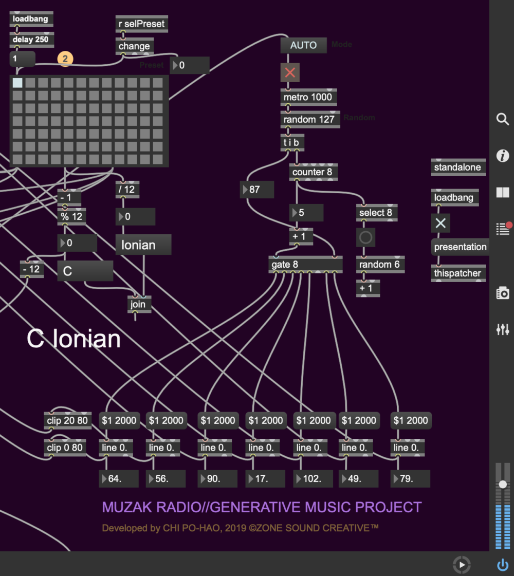 Elevator Music Generator- Muzak Radio – CHI POHAO 紀柏豪